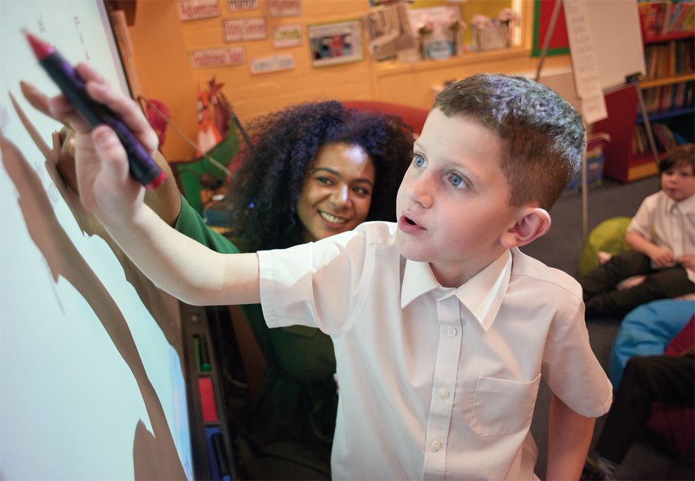 How To Buy An Interactive Whiteboard – A Guide On IWBs For School ...