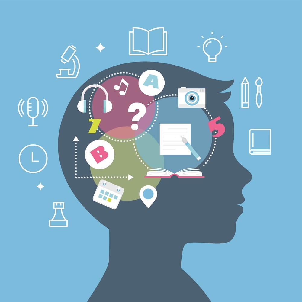 Inclusive school curriculum – How to ensure that yours is made ...